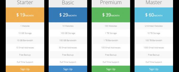 10 Snippets CSS (bouts de code) pour créer des tableaux de prix en ...
