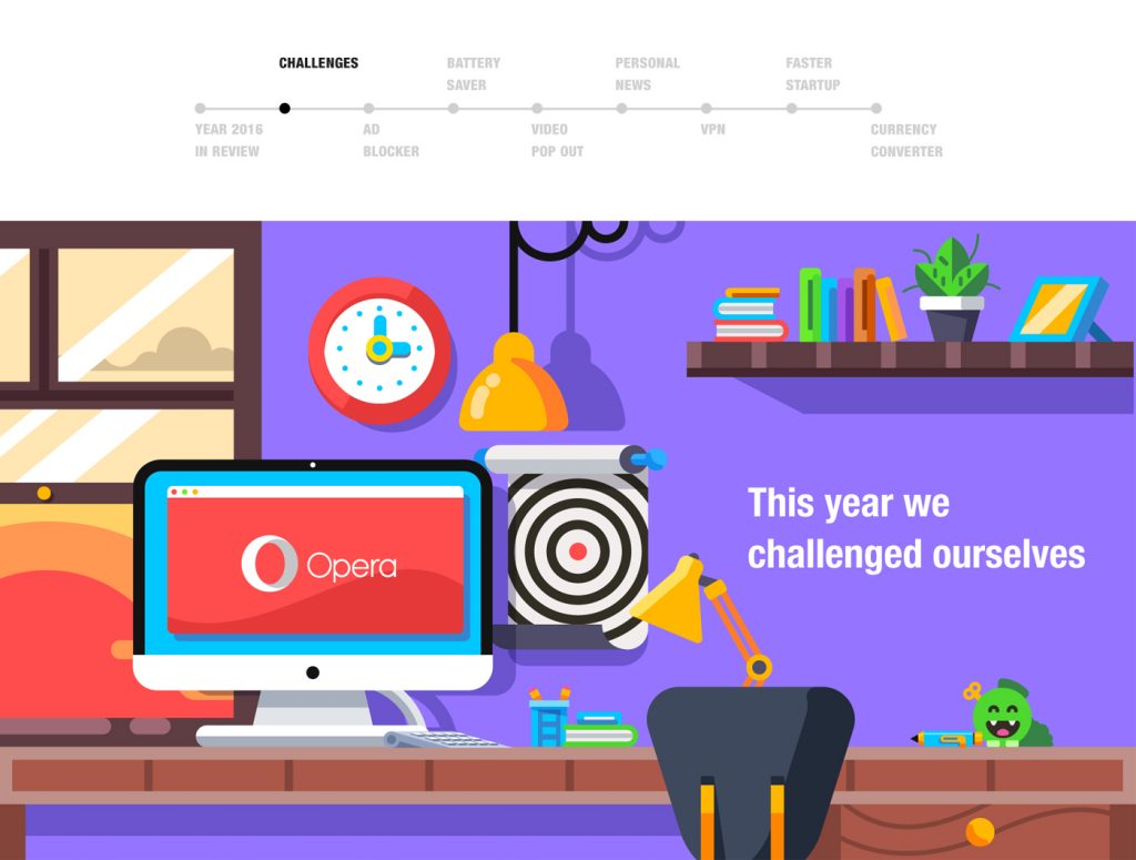 Tubik Studio, talentueux Webdesigner et Designer d’interface #28 ...