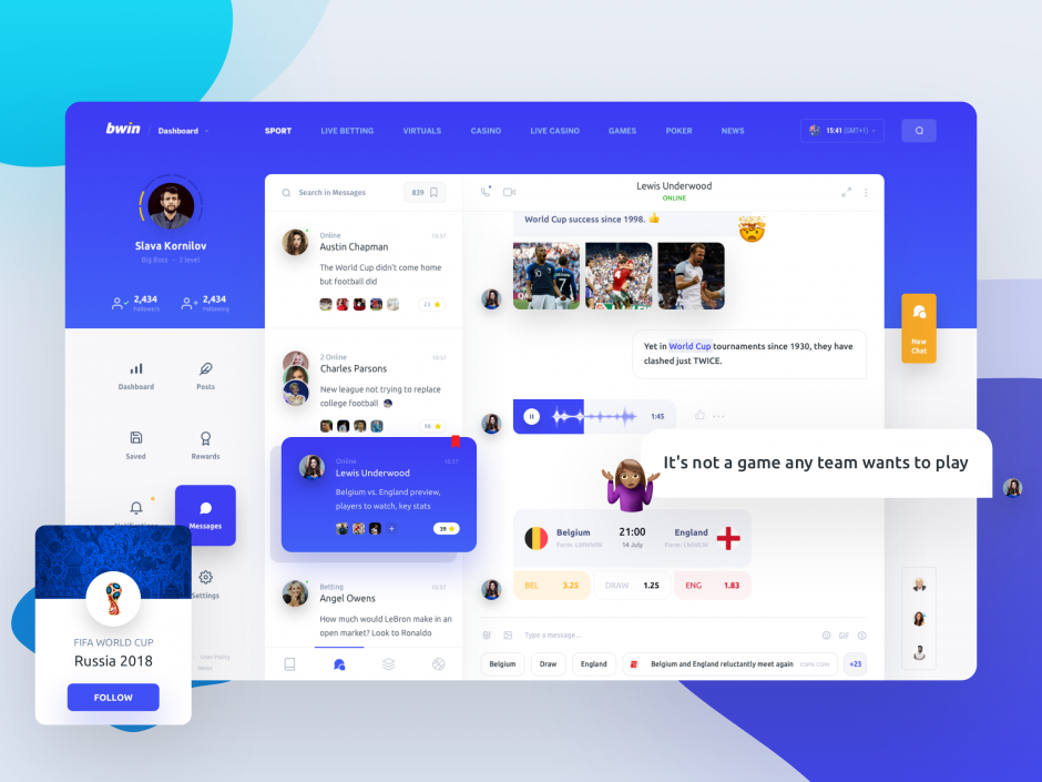 Inspiration UI/UX pour vos designs web et mobiles #7 | Design Spartan ...